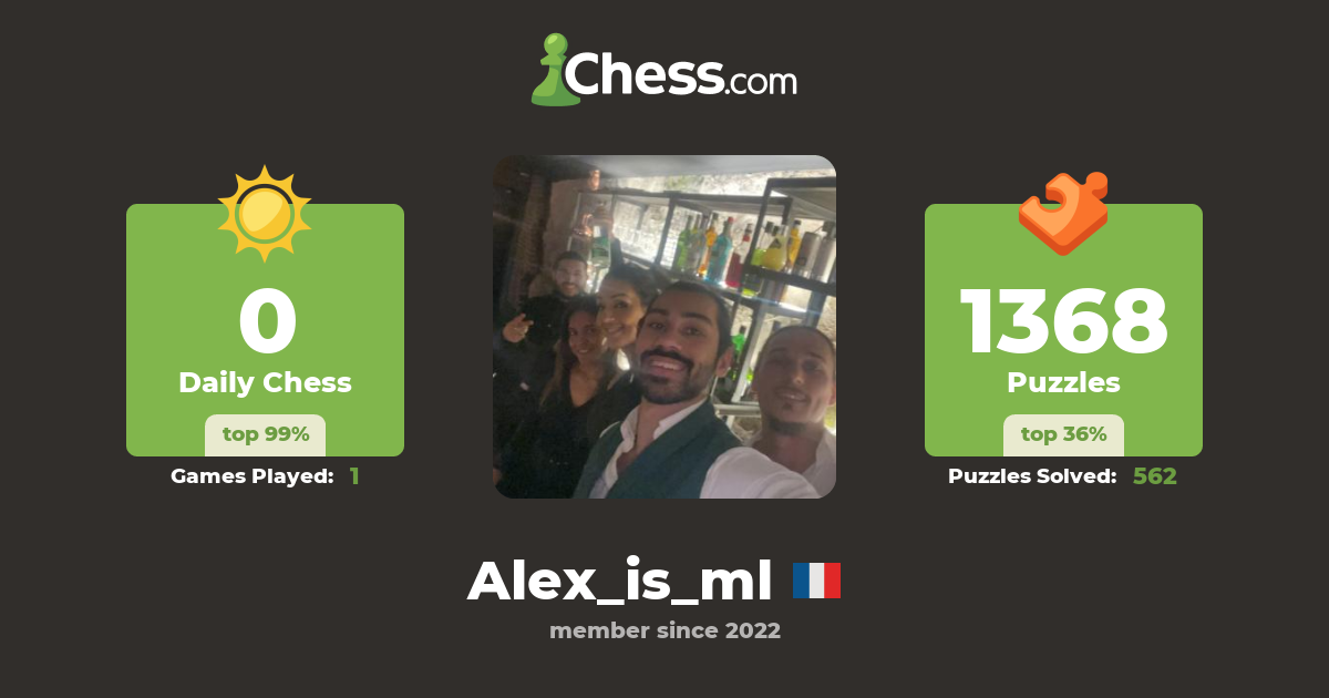 Alex_is_ml - Chess Profile - Chess.com