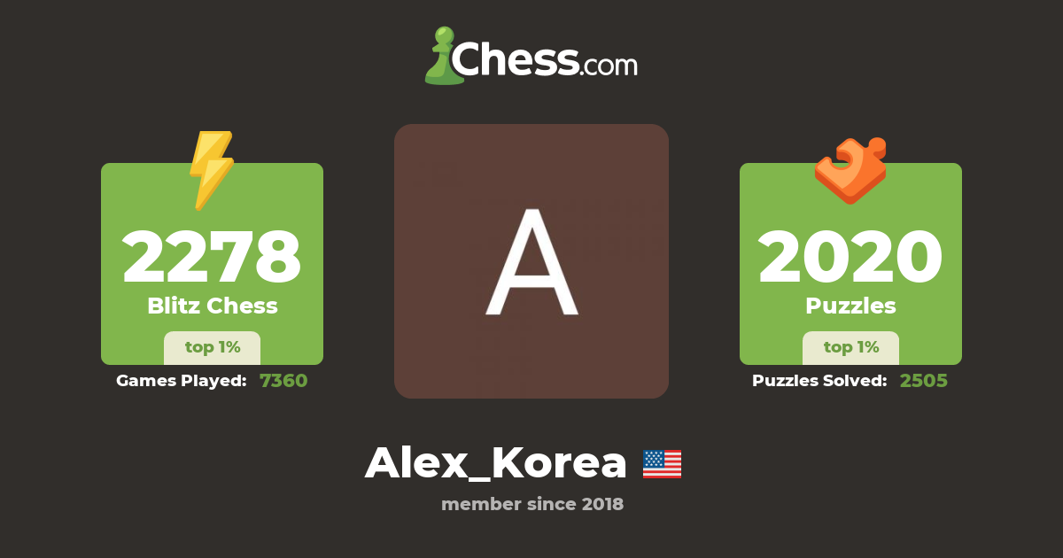 Alex_Korea - Chess Profile - Chess.com