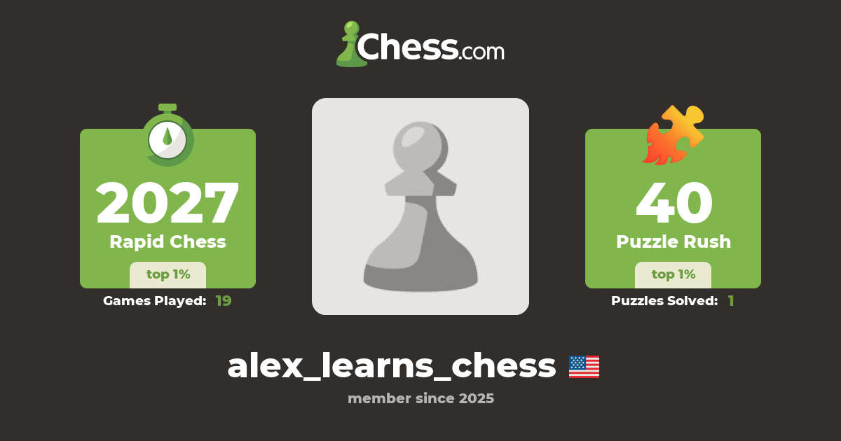 alex_learns_chess - Chess Profile - Chess.com