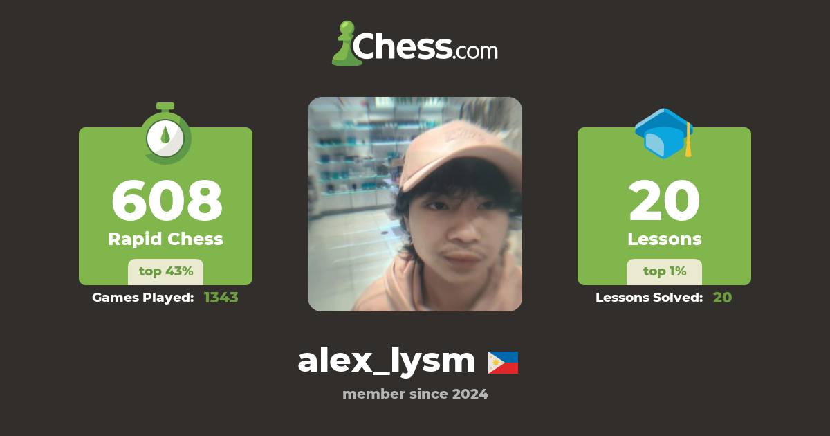alex_lysm - Chess Profile - Chess.com