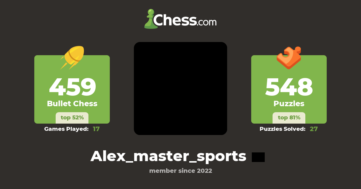 Alex_master_sports - Chess Profile - Chess.com