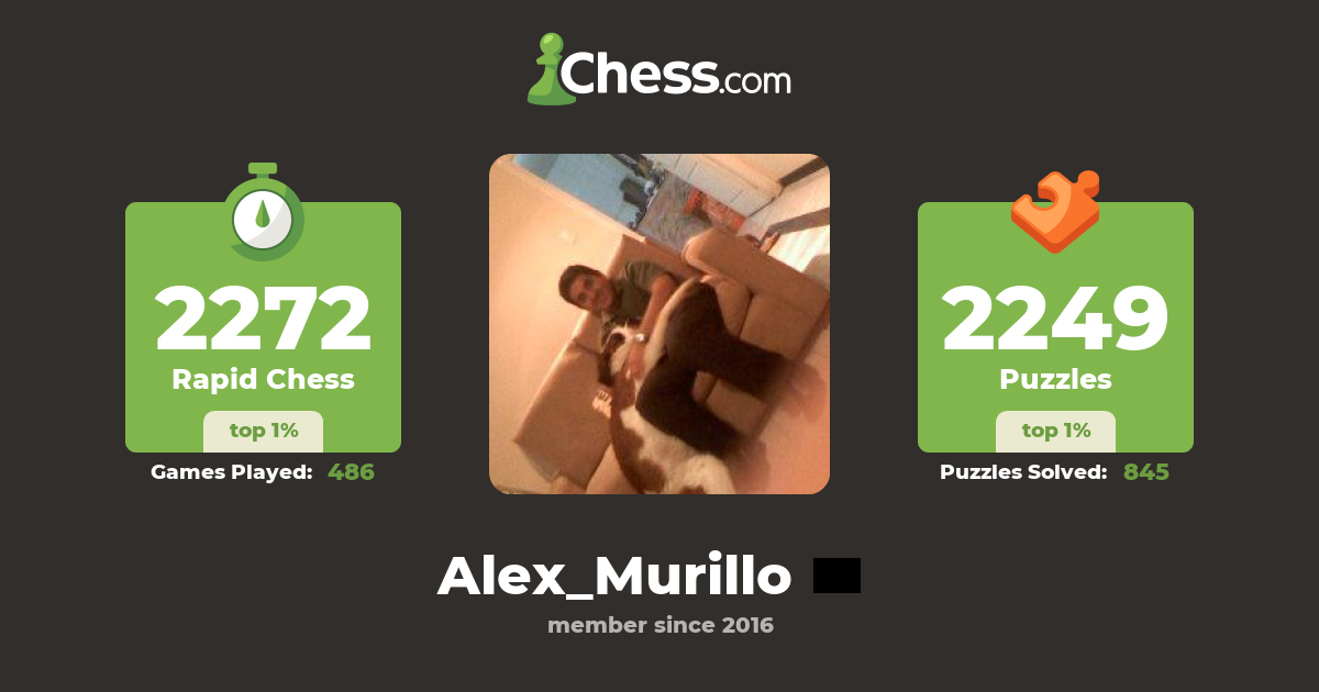 Alex Murillo (Alex_Murillo) - Chess Profile - Chess.com
