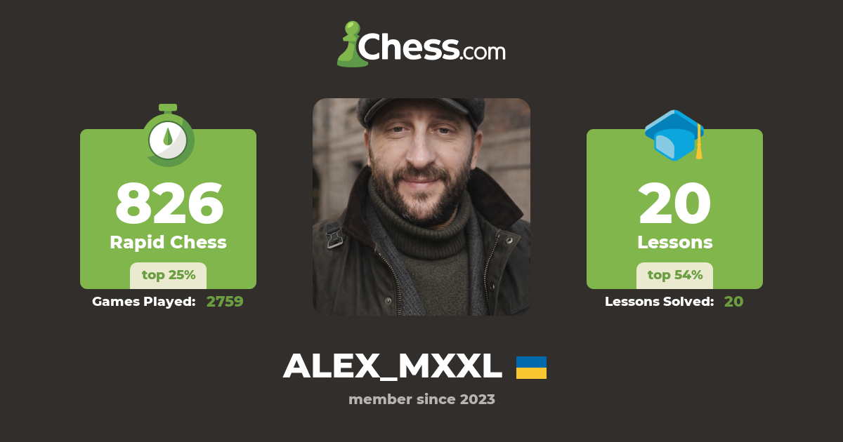 ALEX_MXXL - Chess Profile - Chess.com