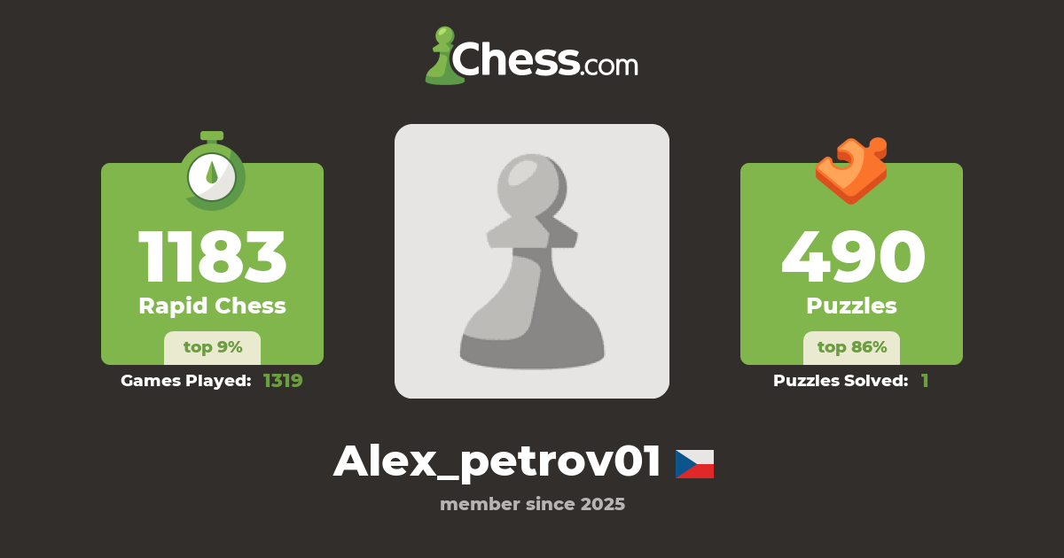 Alex_petrov01 - Chess Profile - Chess.com