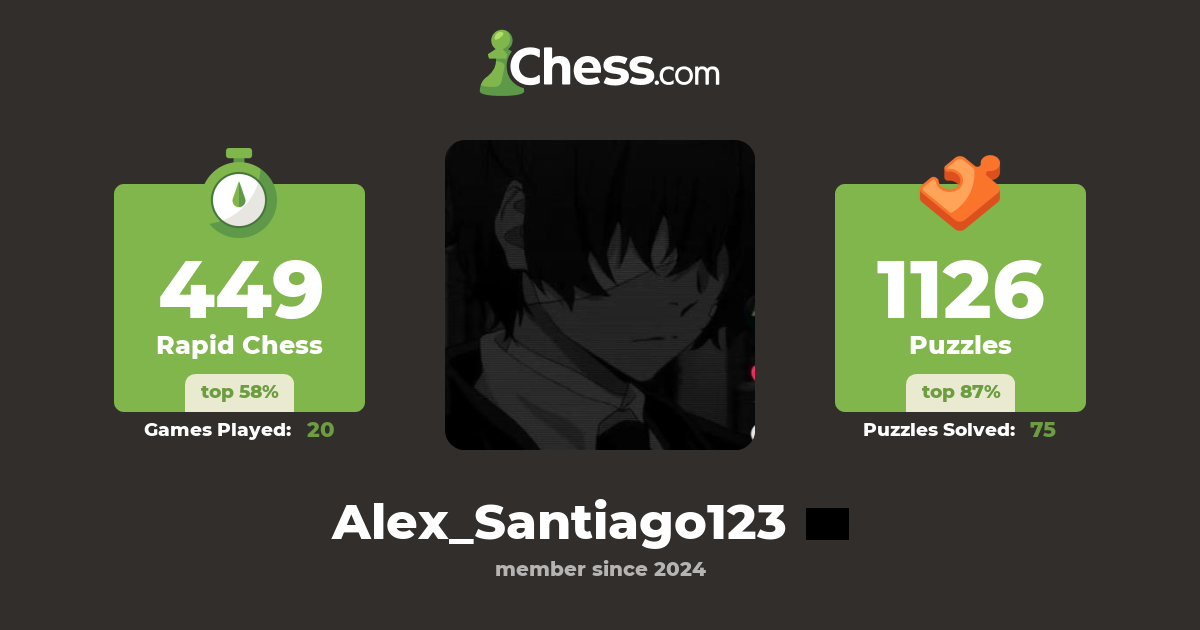 Alex_Santiago123 - Chess Profile - Chess.com