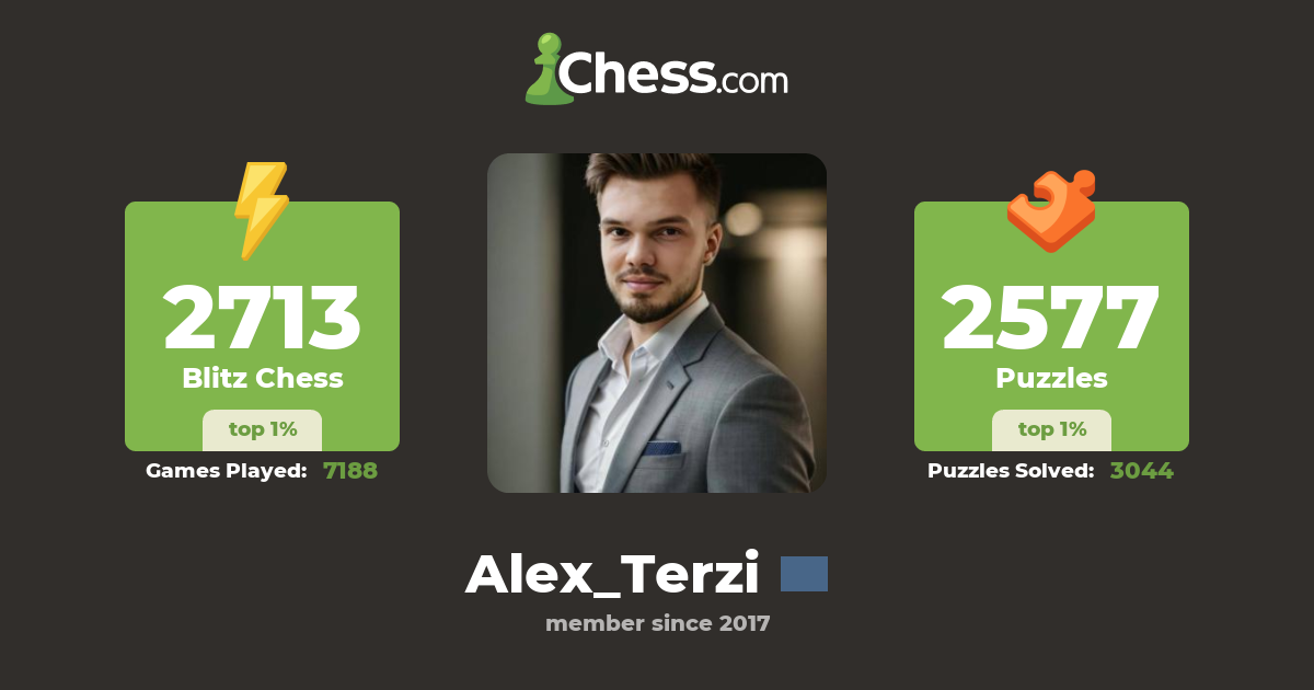 FM Алексей Терзи (Alex_Terzi) - Chess Profile - Chess.com