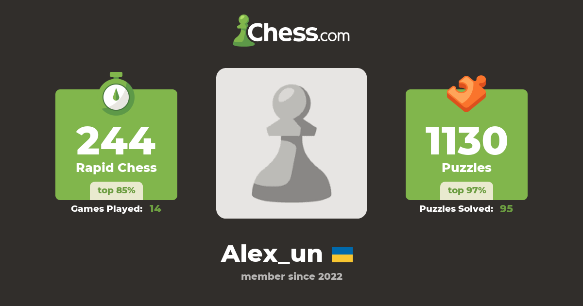 Alex_un - Chess Profile - Chess.com