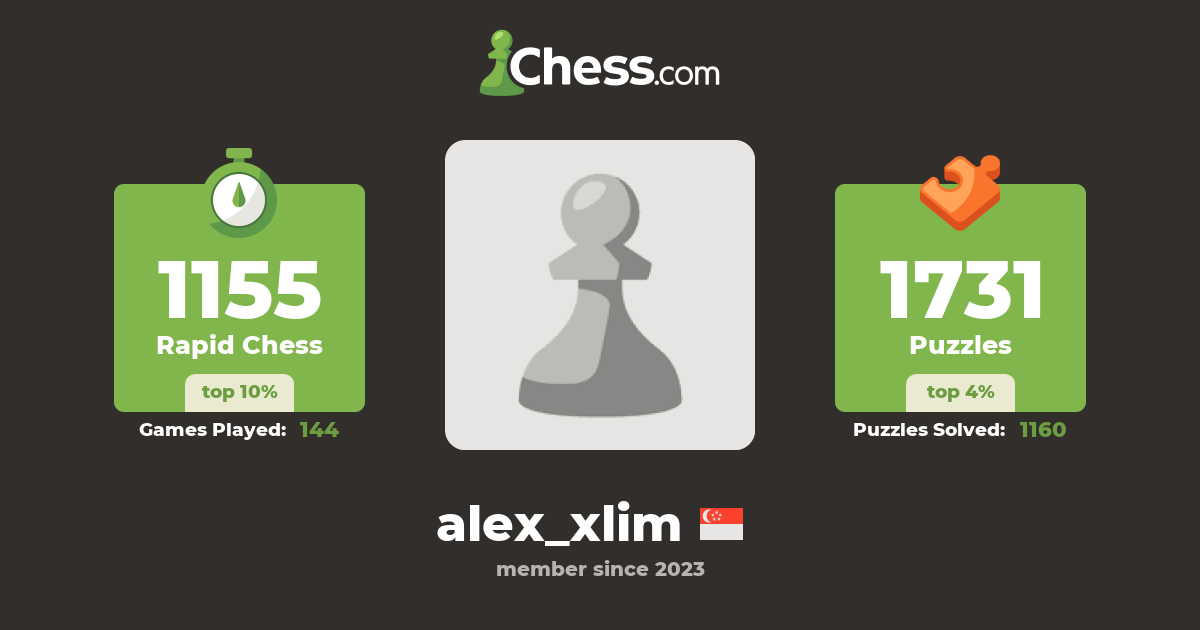 alex_xlim - Chess Profile - Chess.com