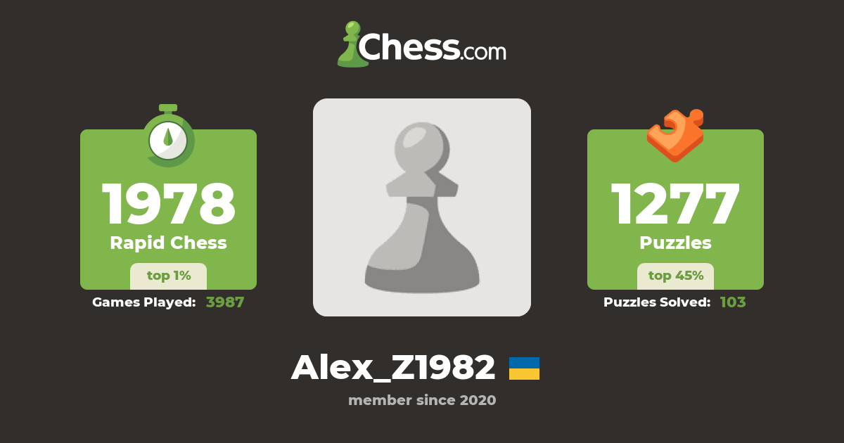 Alex_Z1982 - Chess Profile - Chess.com