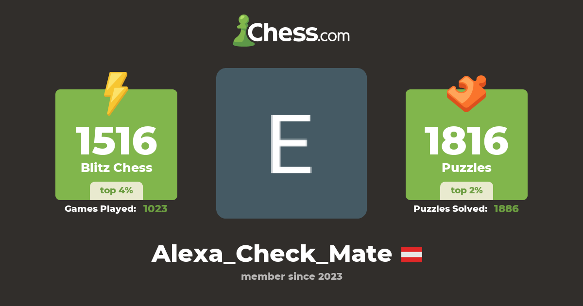 Erik Raphael Geabou-Silveira (Alexa_Check_Mate) - Chess Profile - Chess.com