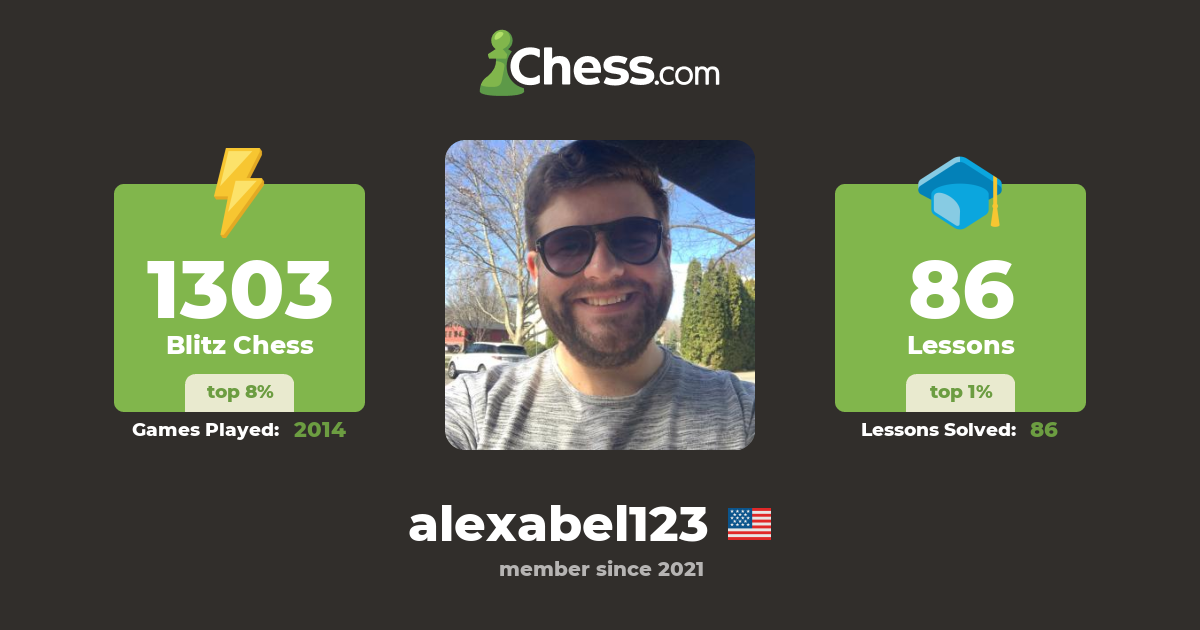 Alex Abel (alexabel123) - Chess Profile - Chess.com