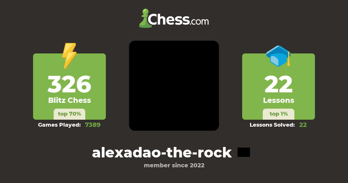 alexadao-the-rock - Chess Profile - Chess.com