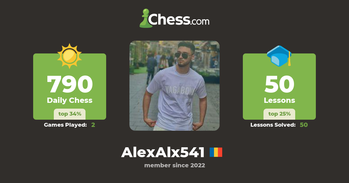 Alex Alx (AlexAlx541) - Chess Profile - Chess.com