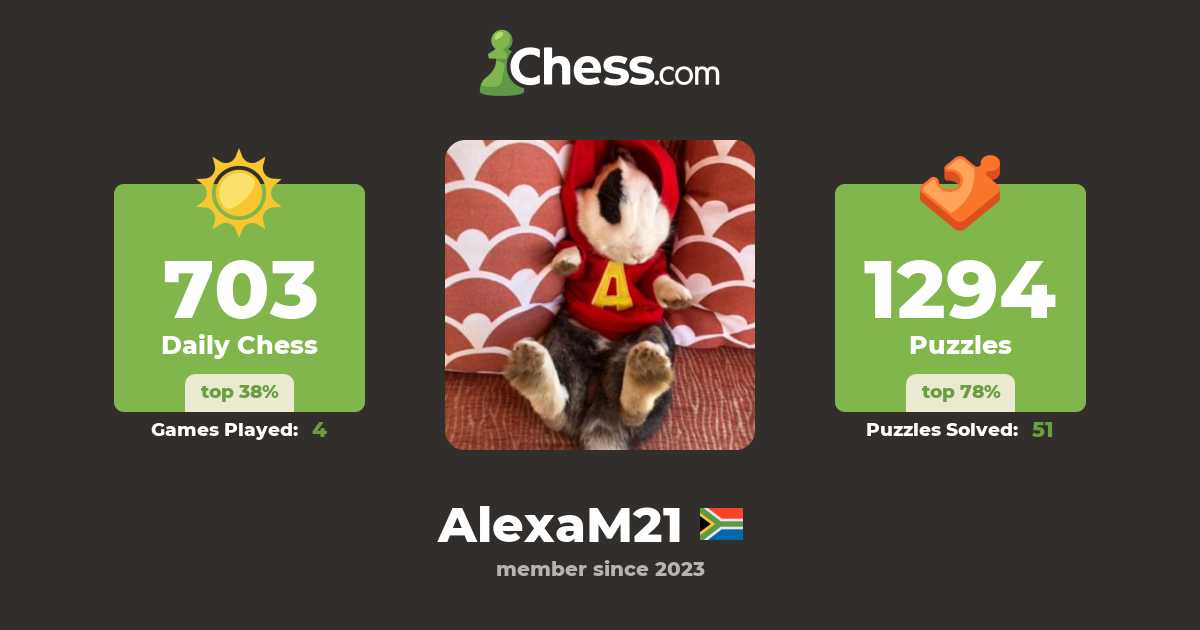 AlexaM21 - Chess Profile - Chess.com