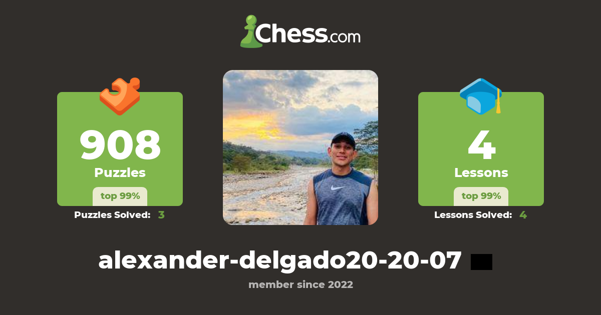 alexander-delgado20-20-07 - Chess Profile - Chess.com