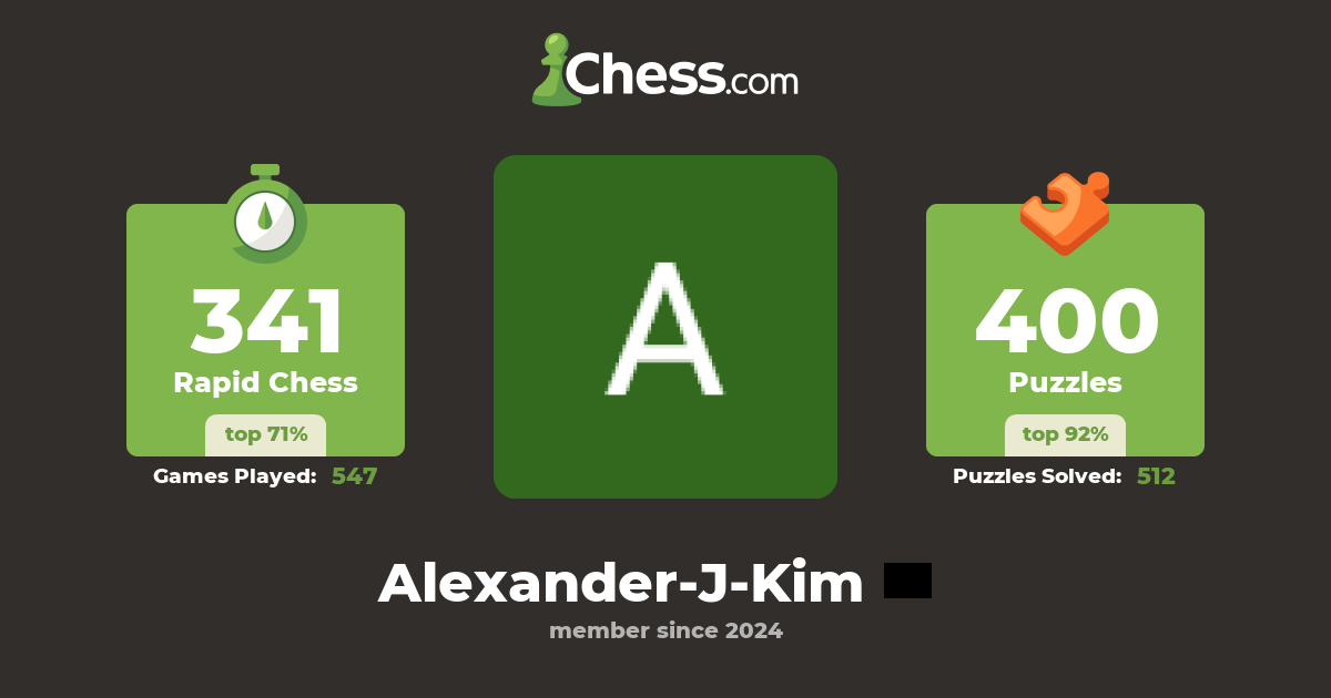 Alexander Kim (Alexander-J-Kim) - Chess Profile - Chess.com