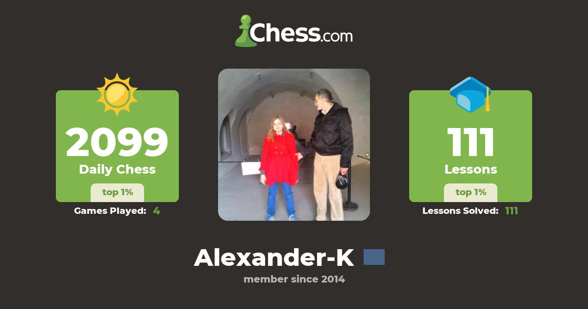 Alexander K (Alexander-K) - Chess Profile - Chess.com