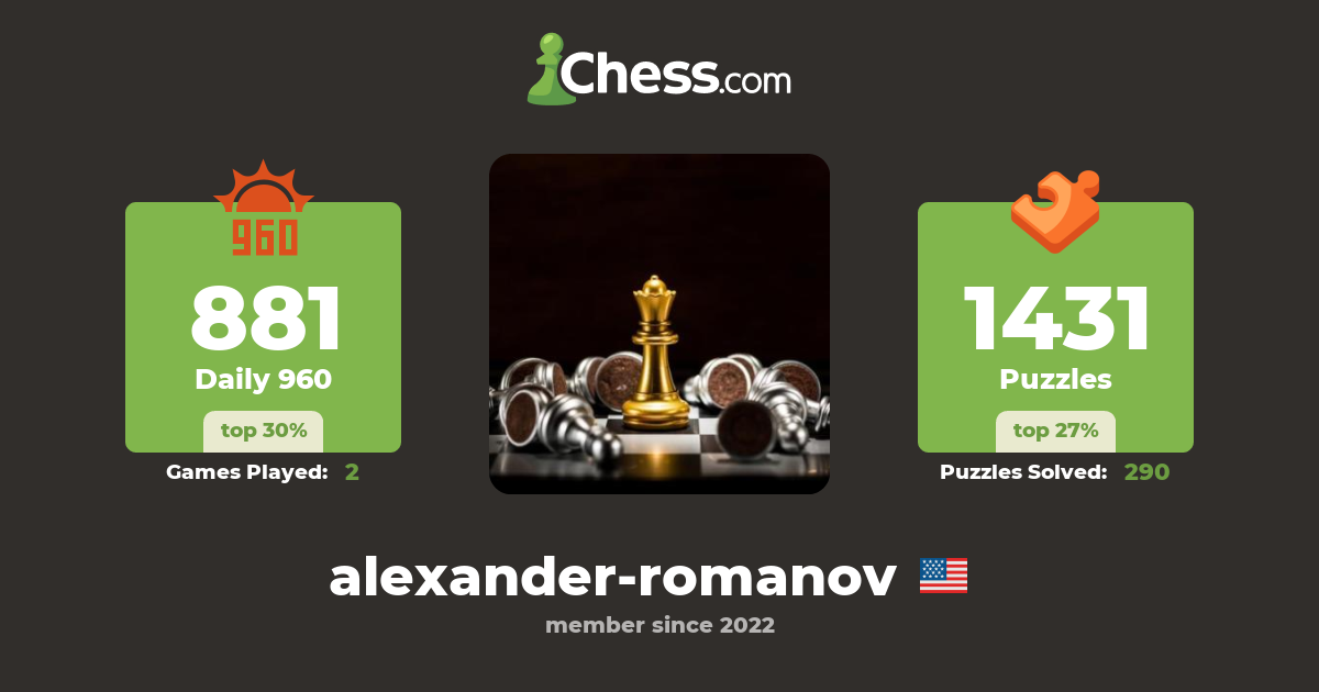 Alexander Romanov (alexander-romanov) - Chess Profile - Chess.com