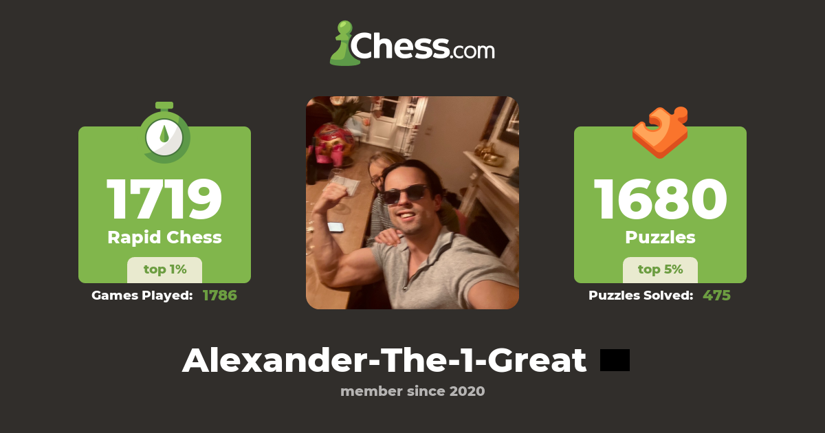 Alexander (Alexander-The-1-Great) - Chess Profile - Chess.com