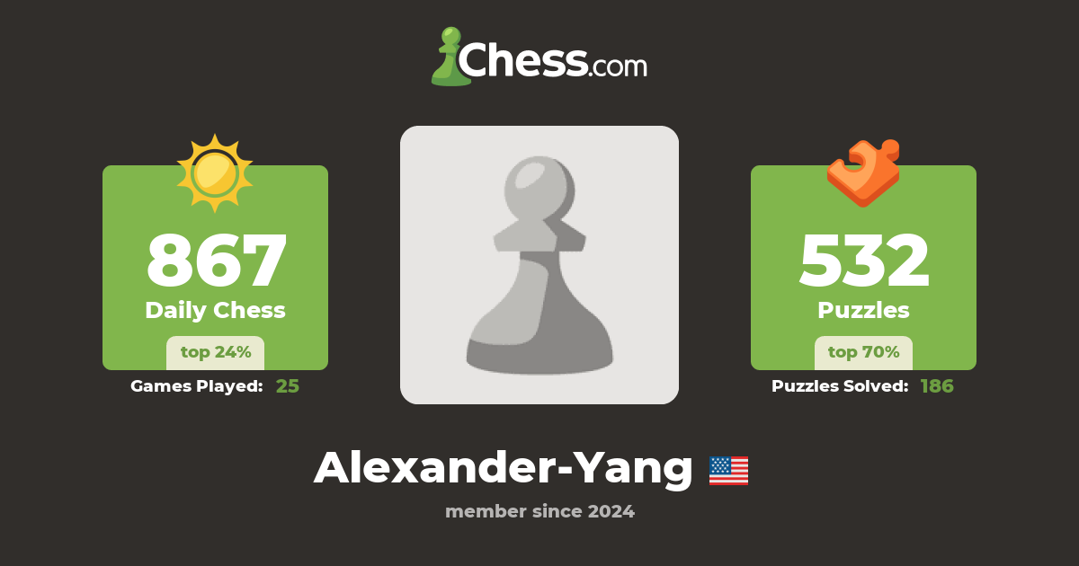 Alexander-Yang - Chess Profile - Chess.com