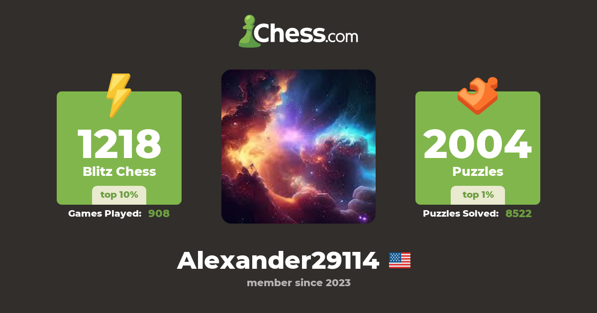 Alex L. (Alexander29114) - Chess Profile - Chess.com