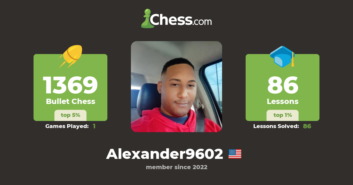 Alexander Rosado (Alexander9602) - Chess Profile - Chess.com