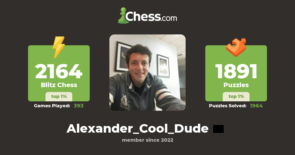 Alexander_Cool_Dude - Chess Profile - Chess.com