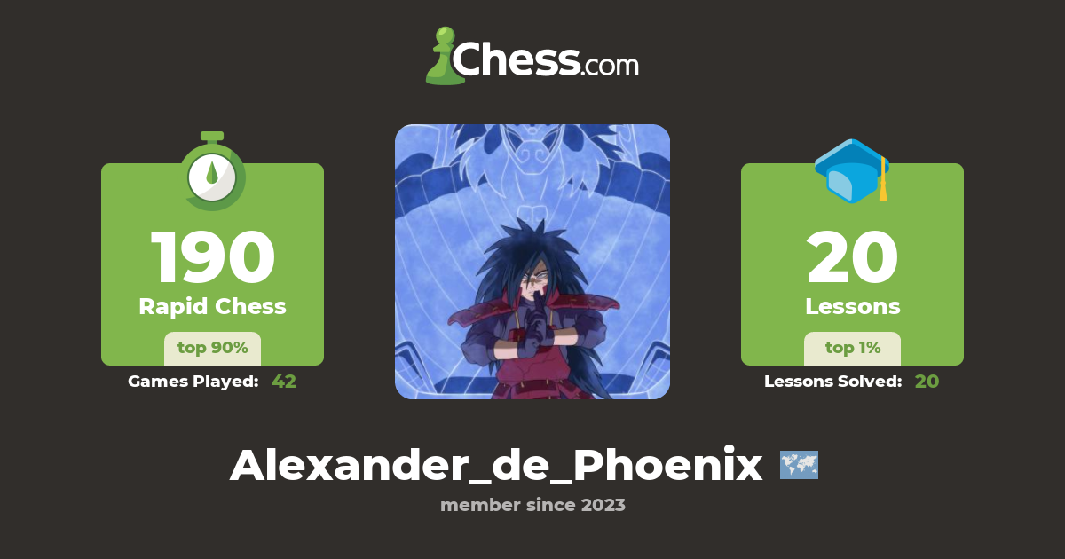 Uchiha Madara (Alexander_de_Phoenix) - Chess Profile - Chess.com