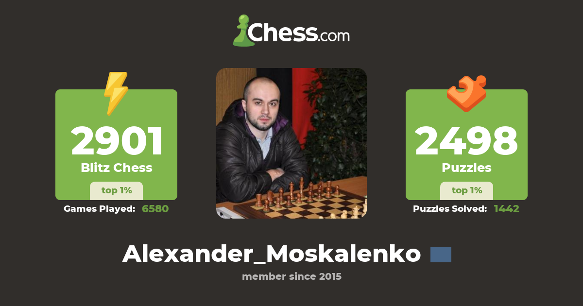 GM Alexander Moskalenko (Alexander_Moskalenko) - Chess Profile - Chess.com