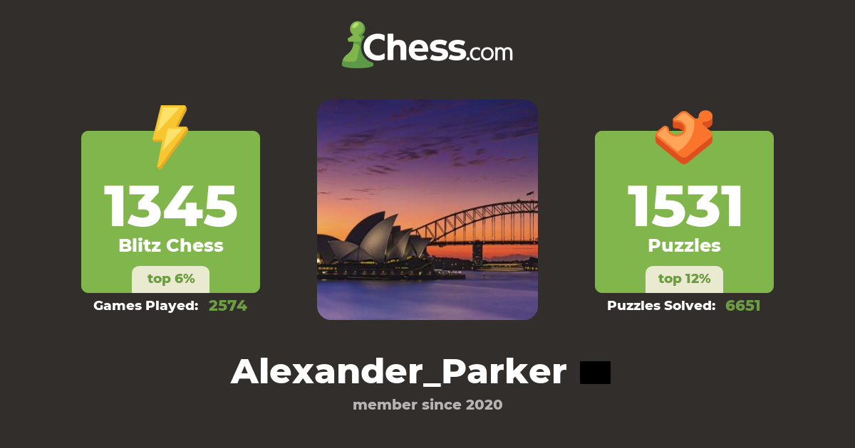 Alex Parker (Alexander_Parker) - Chess Profile - Chess.com