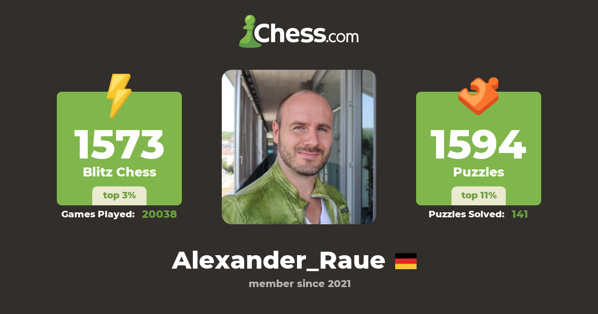Alexander Raue (Alexander_Raue) - Chess Profile - Chess.com