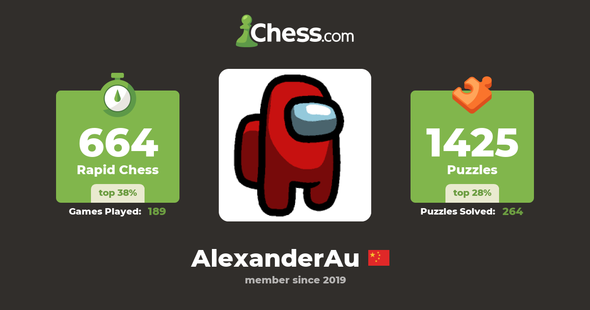 Alexander Au (AlexanderAu) - Chess Profile - Chess.com