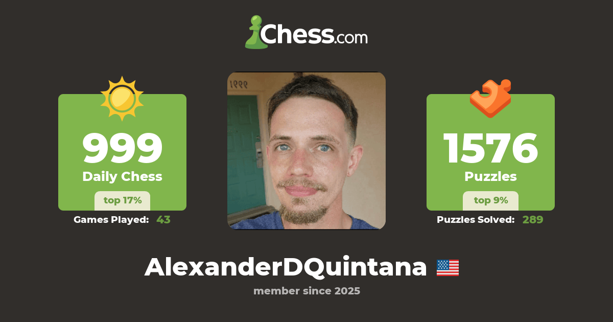 Alex Quintana (AlexanderDQuintana) - Chess Profile - Chess.com