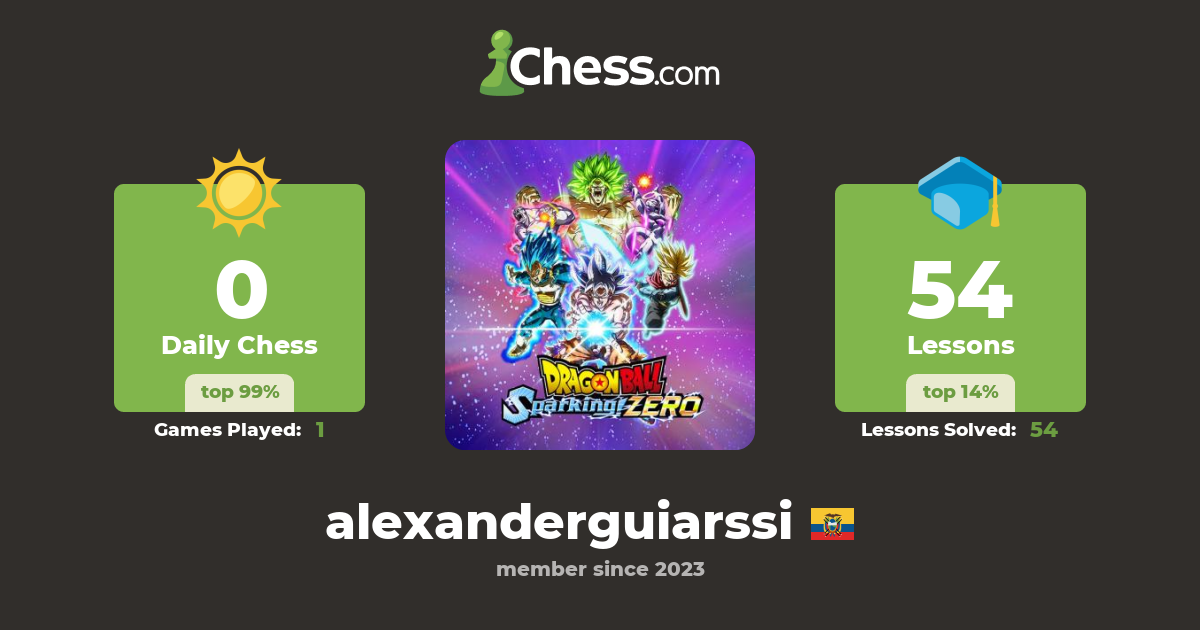 Alexander Guiarssi (alexanderguiarssi) - Chess Profile - Chess.com