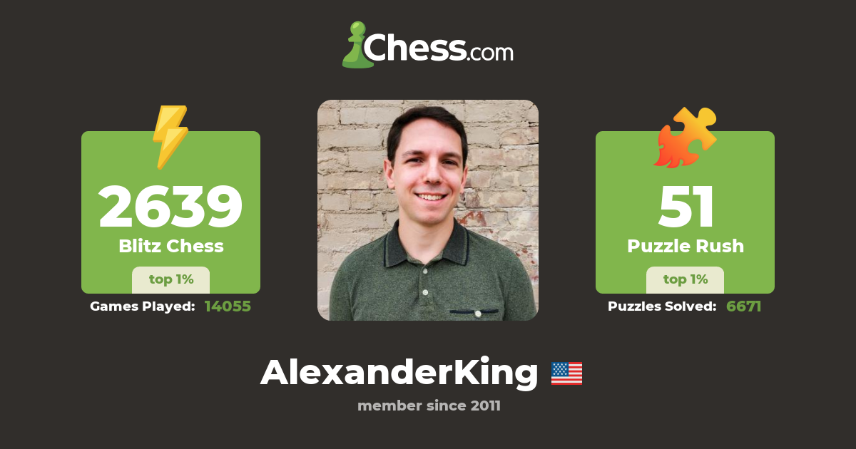 FM Alex King (AlexanderKing) - Chess Profile - Chess.com