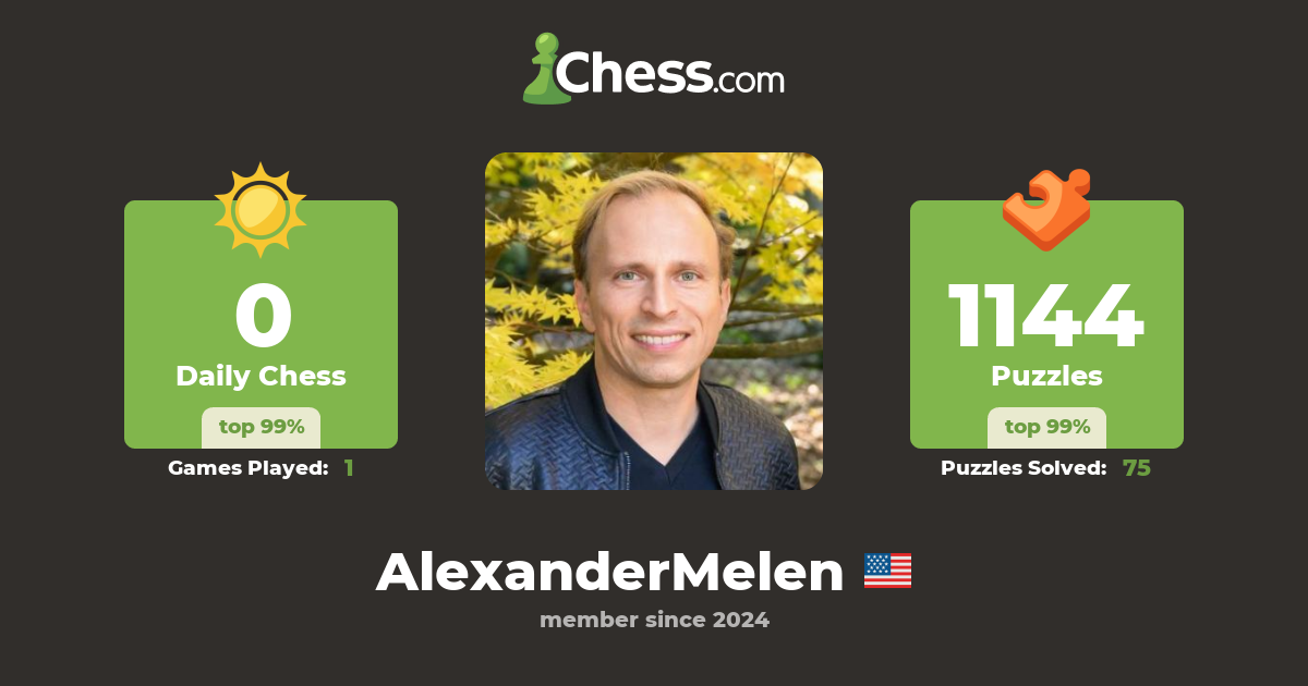 Alex Melen (AlexanderMelen) - Chess Profile - Chess.com