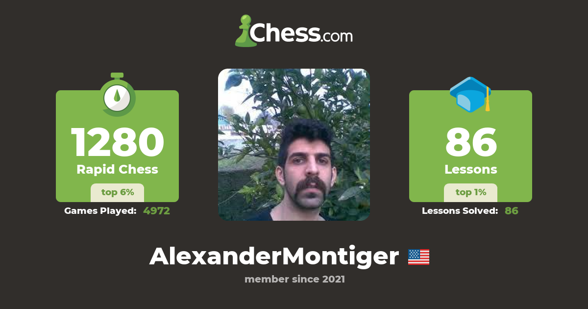 Alexander Montiger (AlexanderMontiger) - Chess Profile - Chess.com