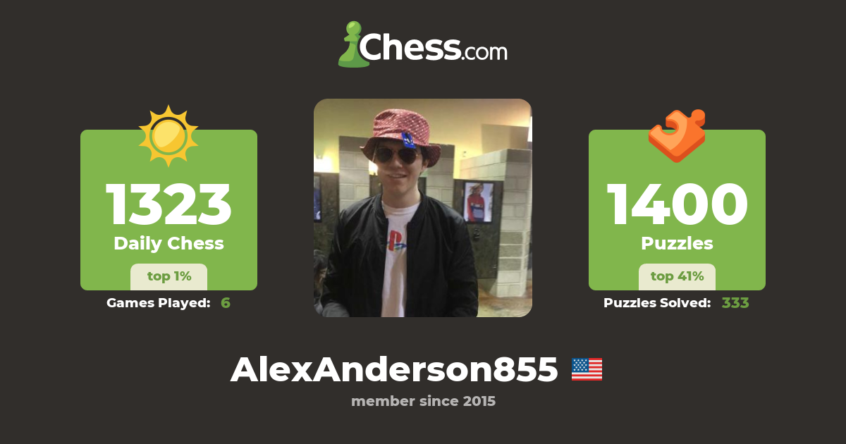 Alex Anderson (AlexAnderson855) - Chess Profile - Chess.com