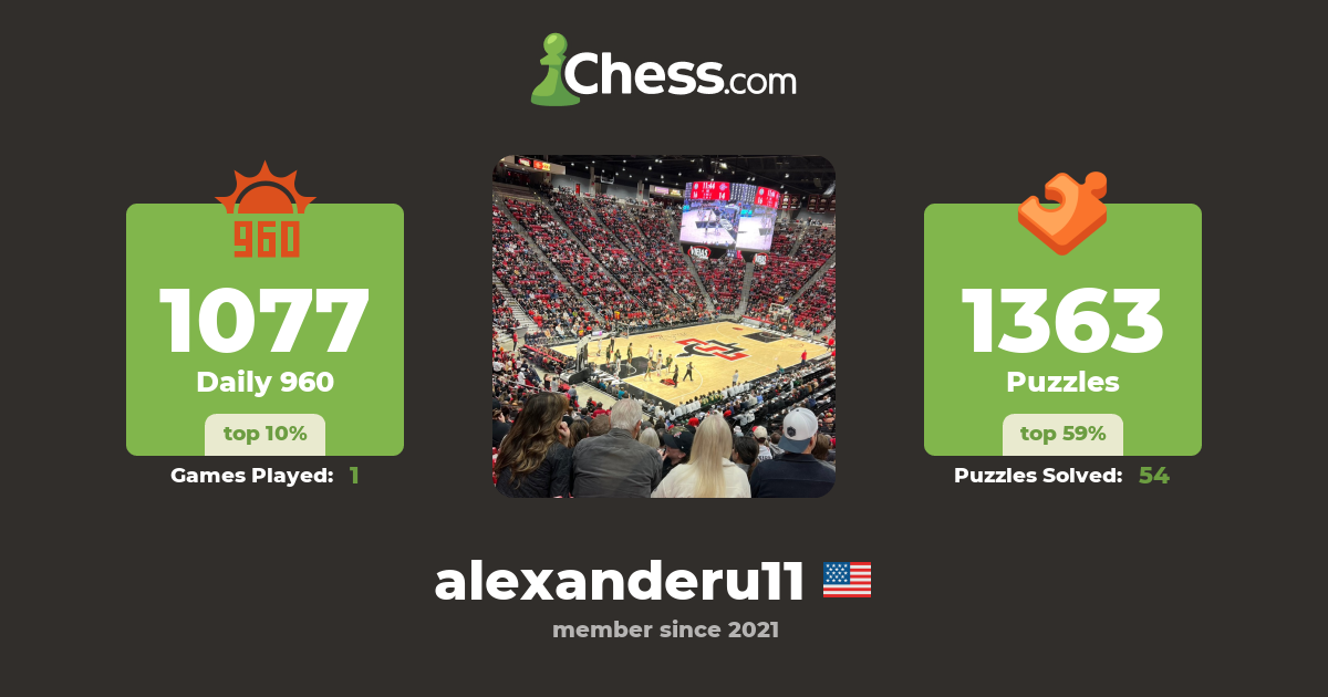 Alexander Uribe (alexanderu11) - Chess Profile - Chess.com