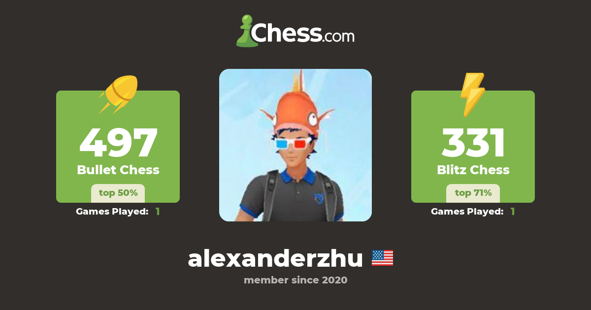 Alexander Zhu (alexanderzhu) - Chess Profile - Chess.com