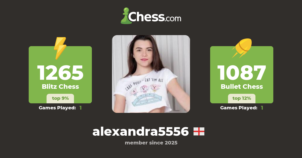 alexandra5556 - Chess Profile - Chess.com