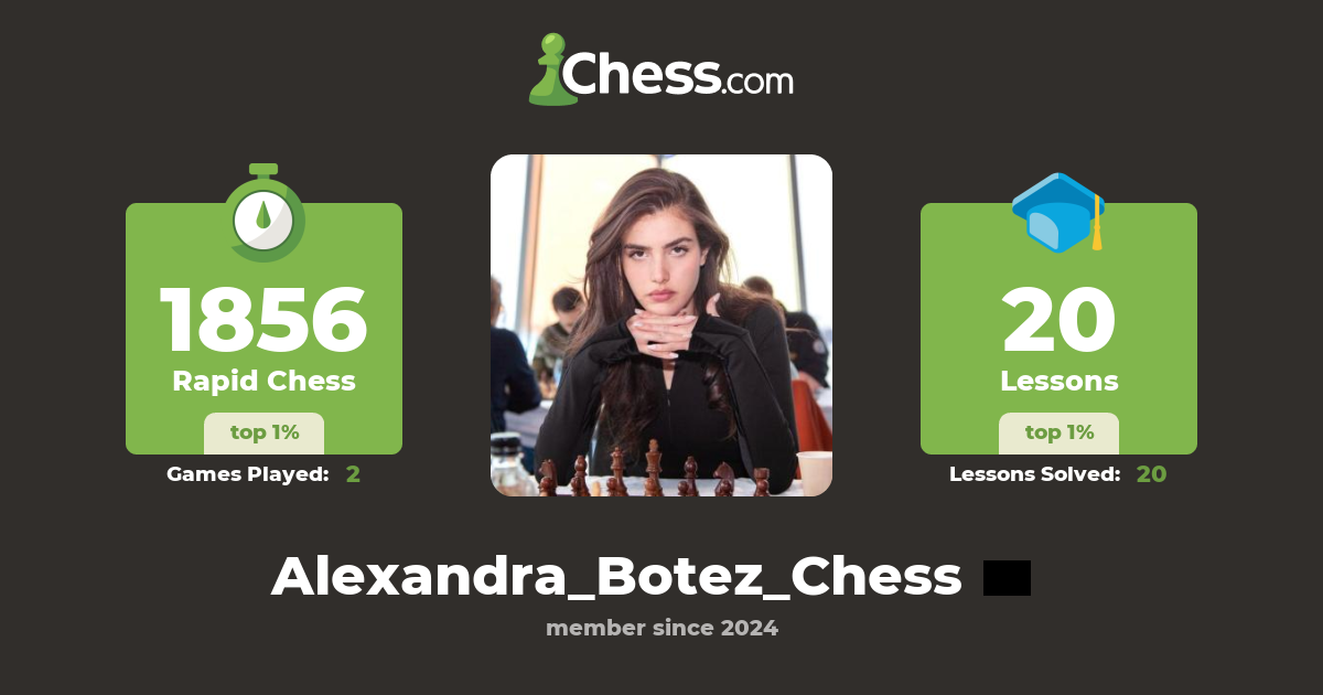 Alexandra Botez (Alexandra_Botez_Chess) - Chess Profile - Chess.com