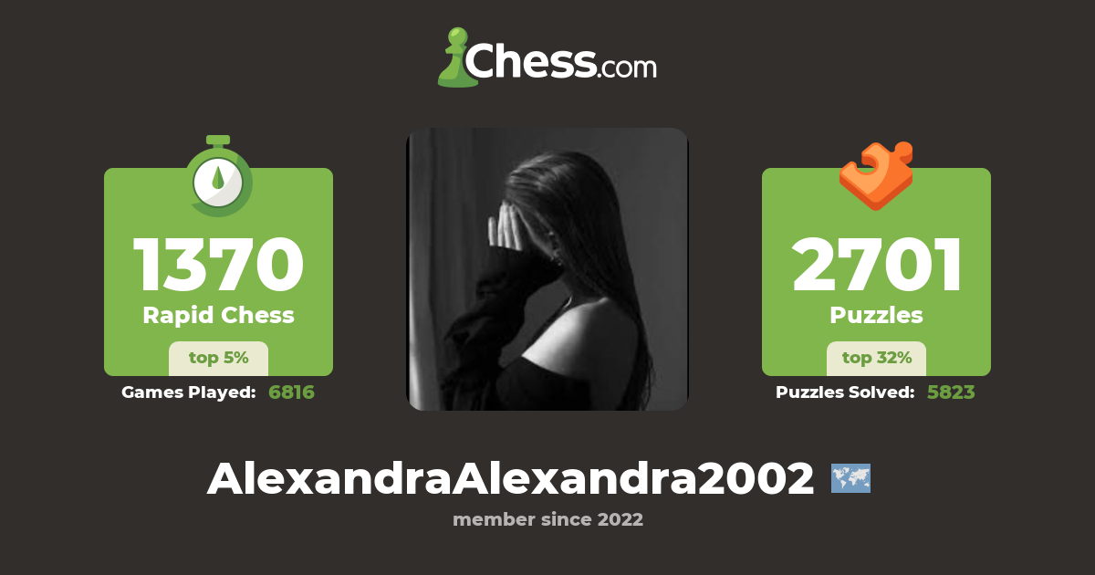 Alexandra Alexandra (AlexandraAlexandra2002) - Chess Profile - Chess.com