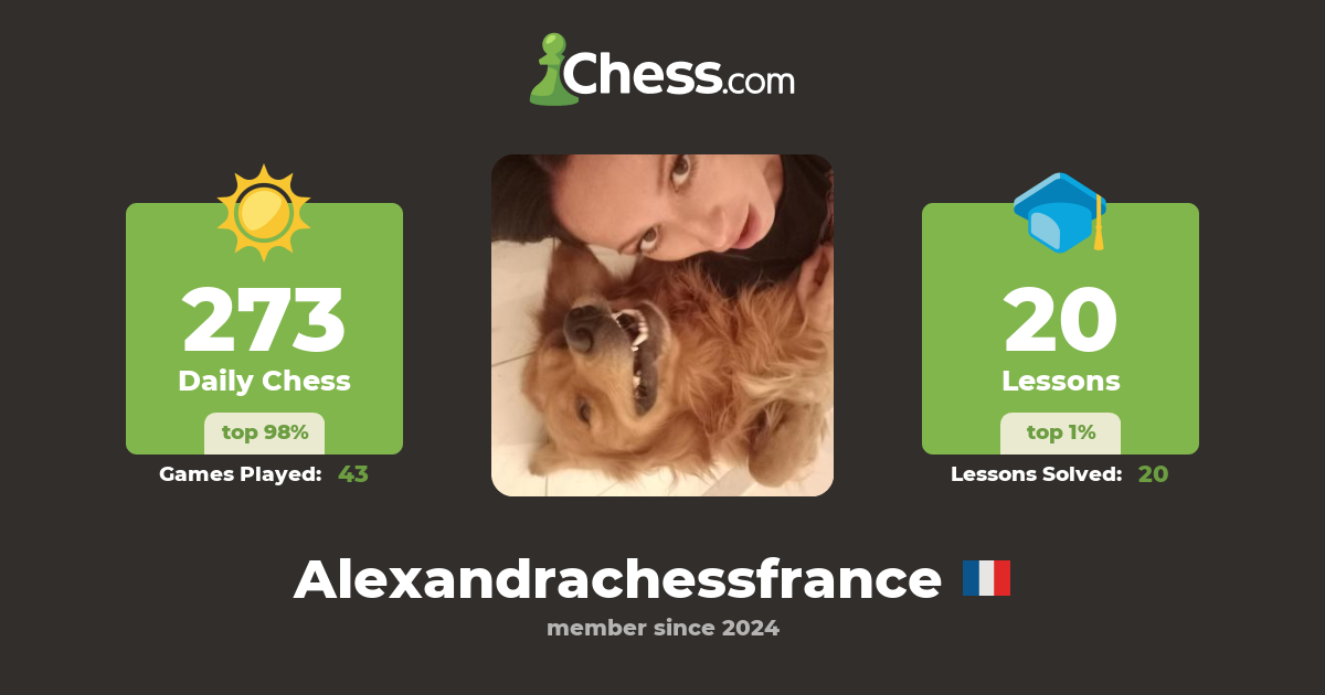 Alexandra (Alexandrachessfrance) - Chess Profile - Chess.com