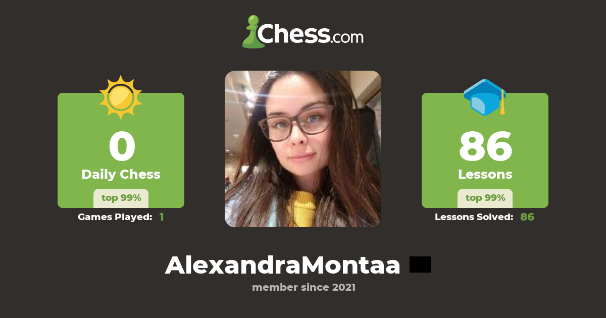 Alexandra Montaña (AlexandraMontaa) - Chess Profile - Chess.com
