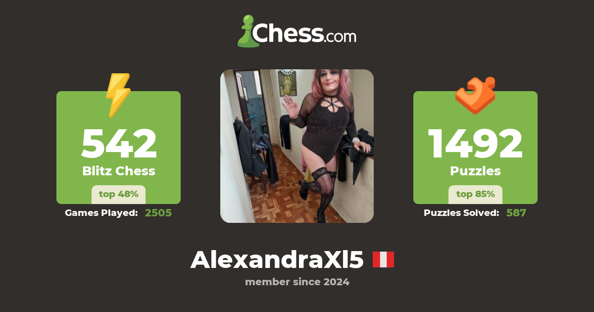 AlexandraXl5 - Chess Profile - Chess.com