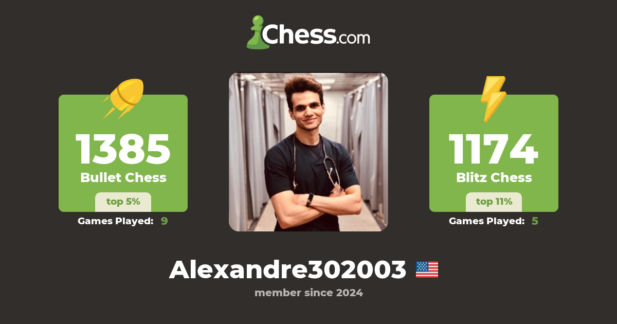 Alexandre302003 - Chess Profile - Chess.com