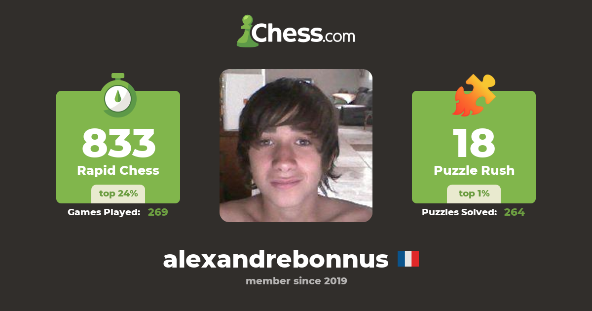 Alexandre Bonnus (alexandrebonnus) - Chess Profile - Chess.com