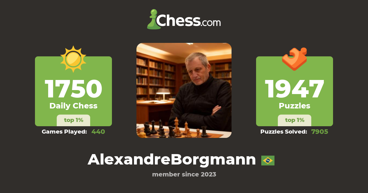 Alexandre Borgmann (AlexandreBorgmann) - Chess Profile - Chess.com