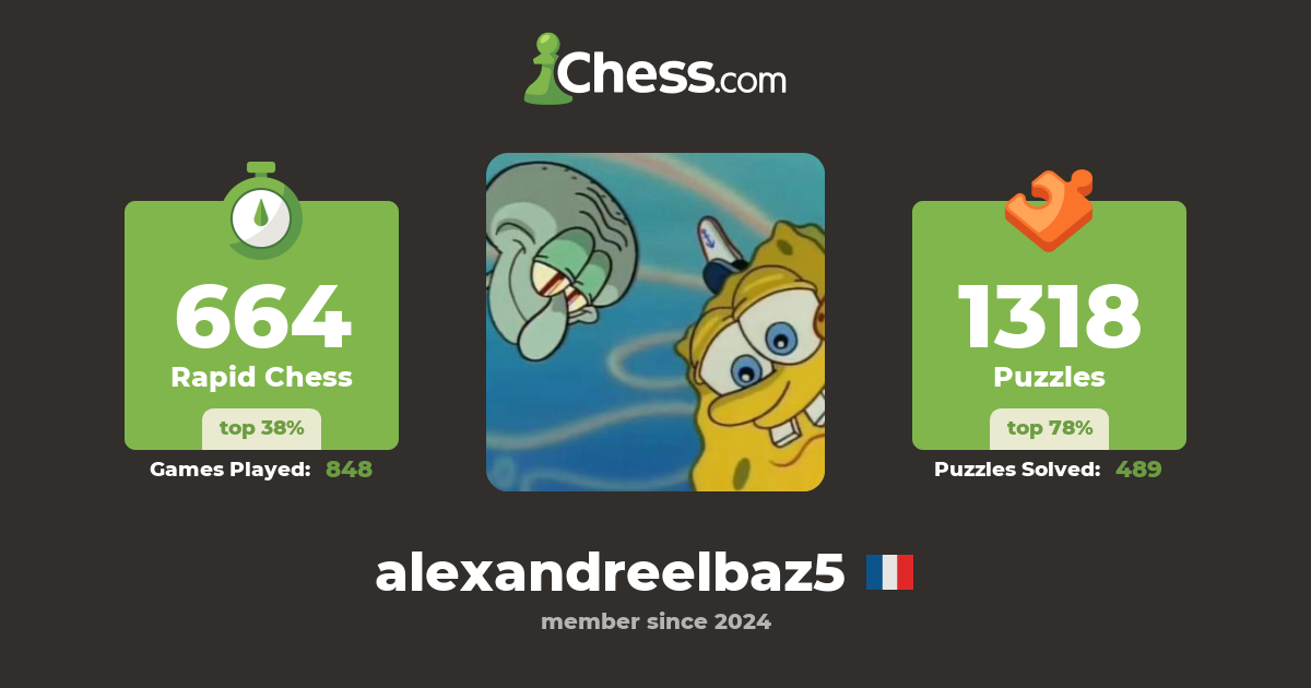 Alexandre Elbaz (alexandreelbaz5) - Chess Profile - Chess.com